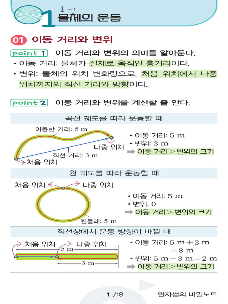 %ec%99%84%ec%9e%90%ec%8c%a4%ec%9d%98_%eb%b9%84%eb%b0%80%eb%85%b8%ed%8a ...