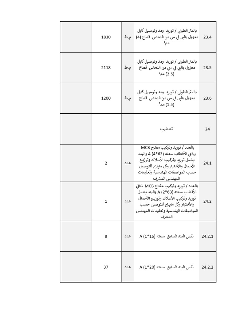 مقايسه جمعية 66666 | PDF
