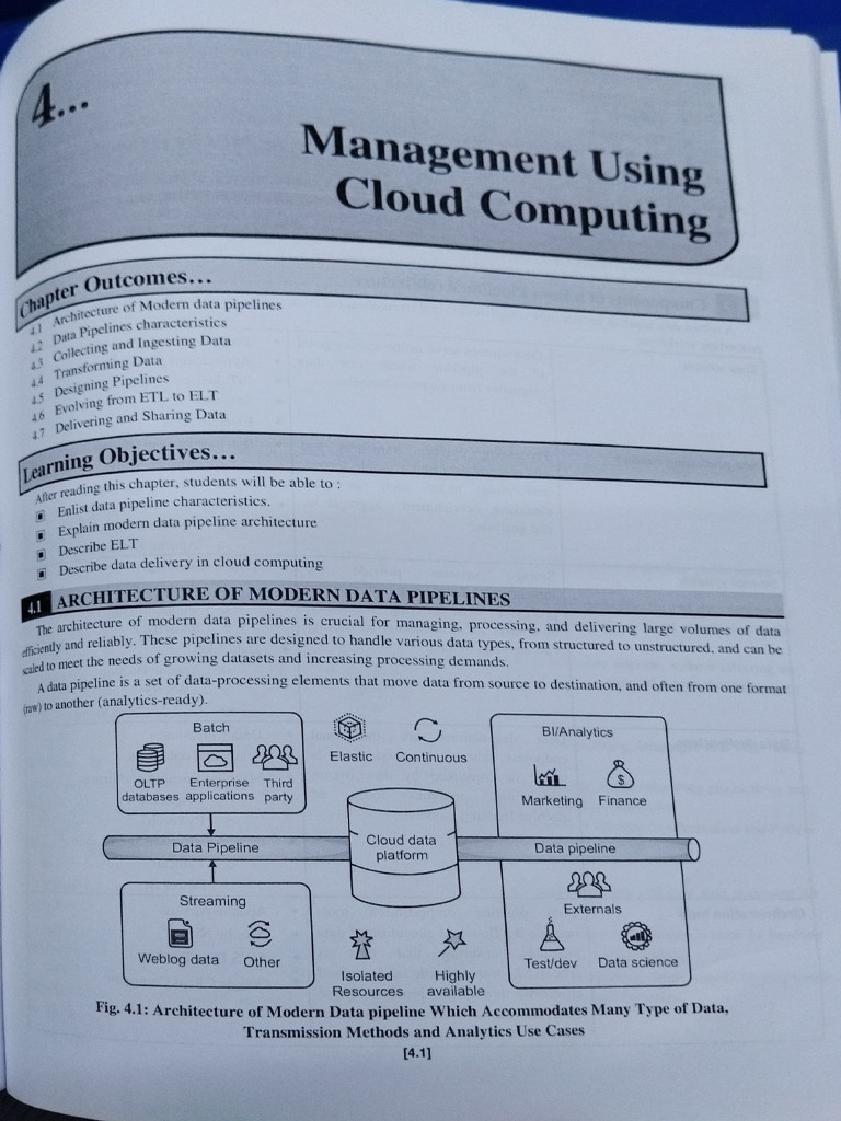 4.AIML CCD UNIT 4 | PDF 4.AIML CCD UNIT 4 | PDF