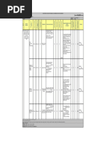 Manual Handling Training | PDF