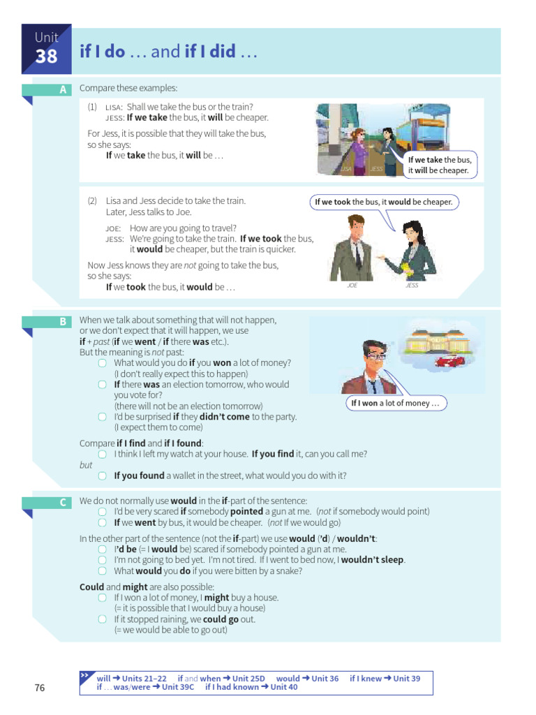 English-Grammar-in-Use | PDF