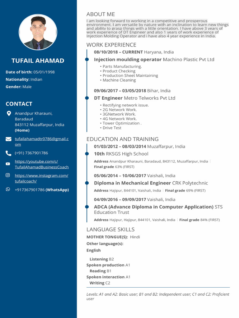 Tufail Ahamad Documents | PDF