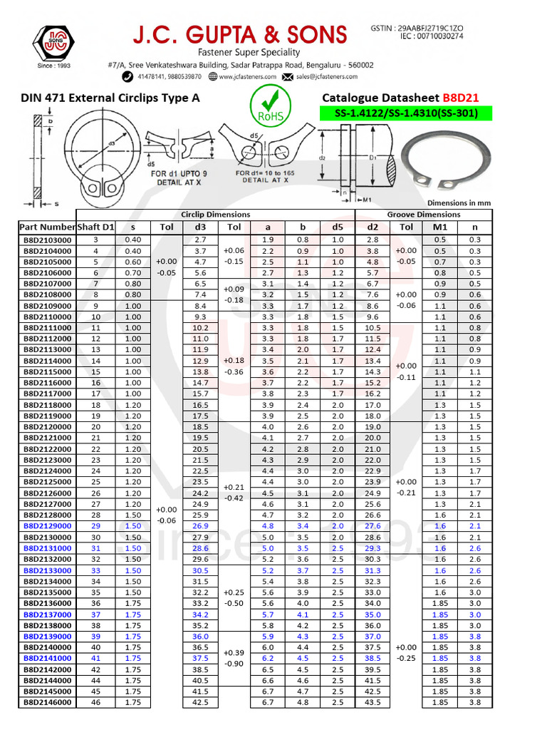 DIN 471 External Circlips Specifications | PDF | Metals | Iron