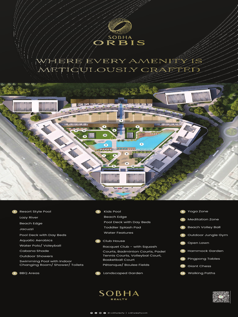 Sobha Orbis Amenities PDF | PDF