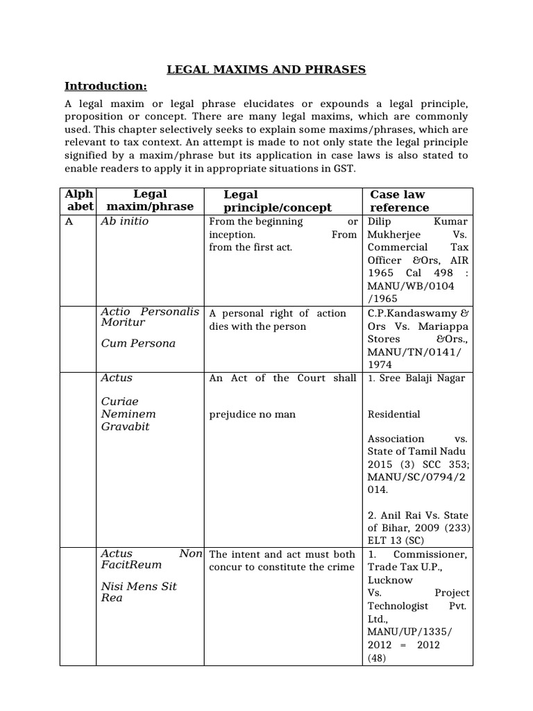 Legal Maxims and Phrases 16jan17 | PDF | Legal Concepts | Common Law