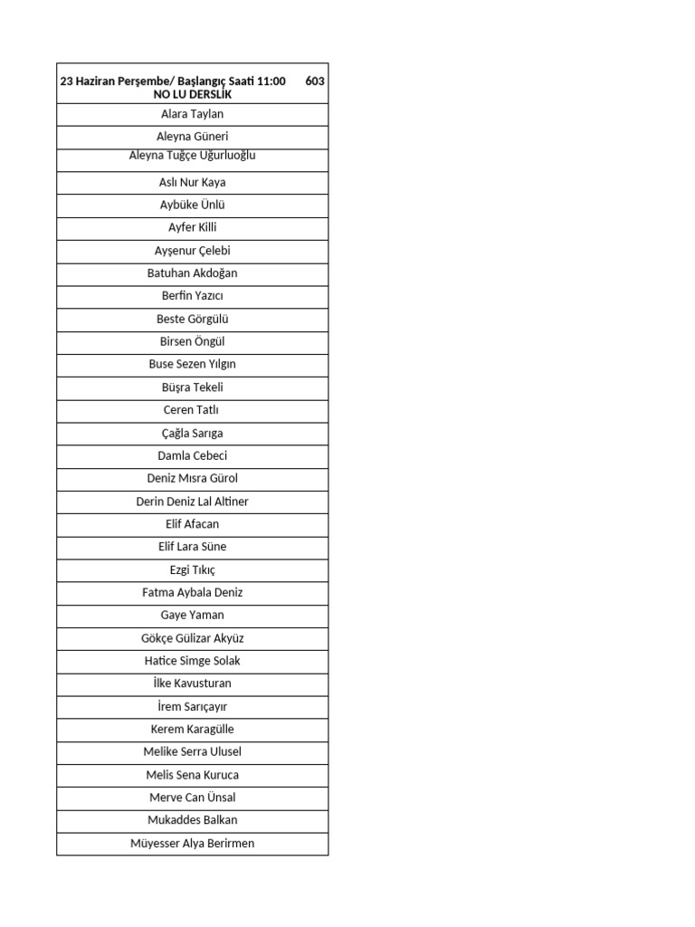 Persembe 1100 Baslangic | PDF