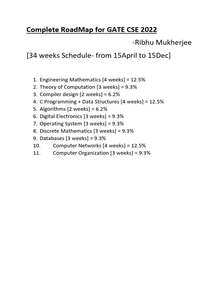 Complete RoadMap For GATE CSE 2022 | PDF