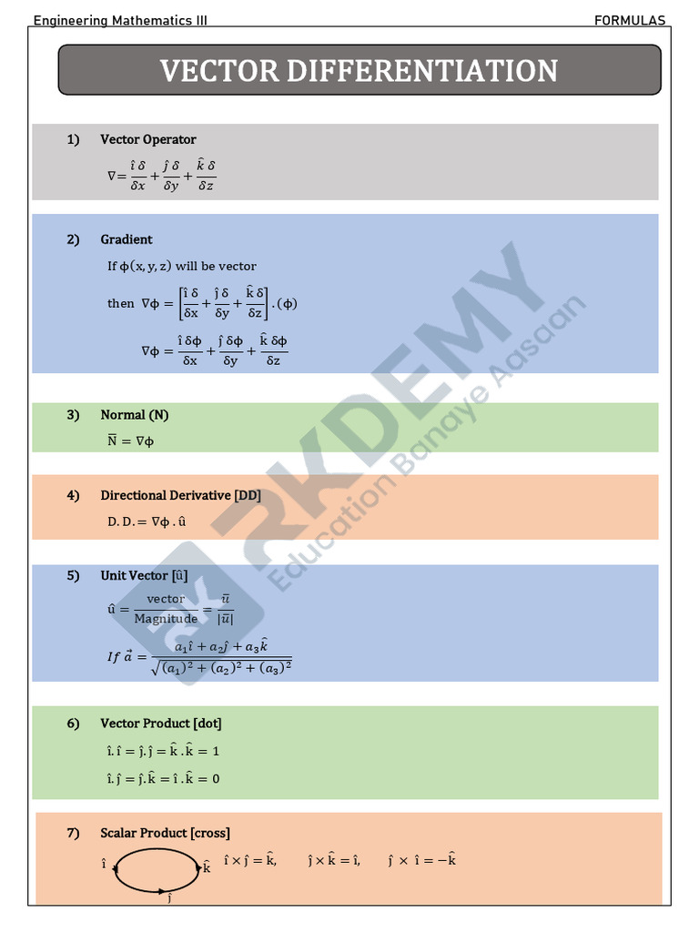 ( Vector Differentiation ) M III FORMULAS_ | PDF | Euclidean Vector | Abstract Algebra