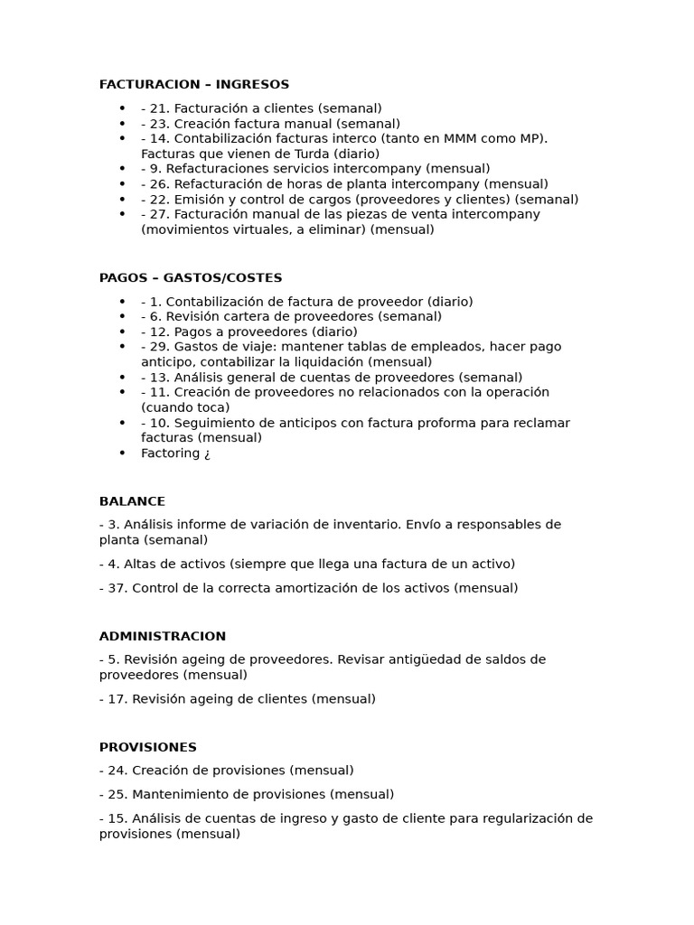 esquema procedimientos FIN | PDF