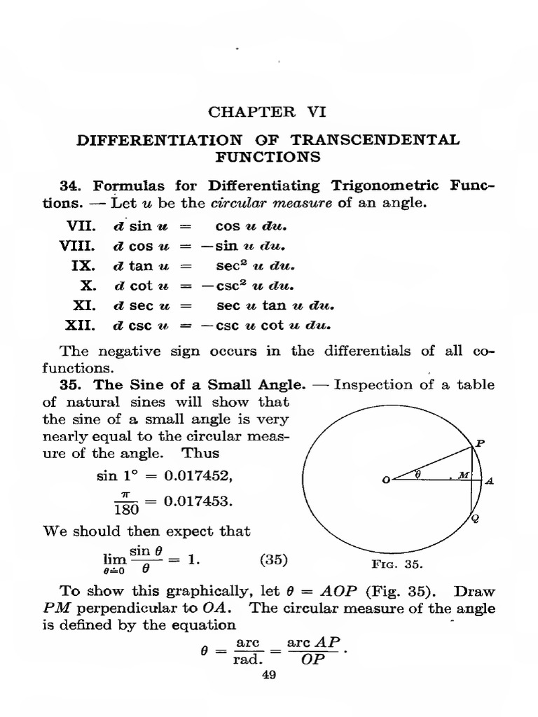 Differential Calculus mit phillips (1) | PDF | Trigonometric Functions ...