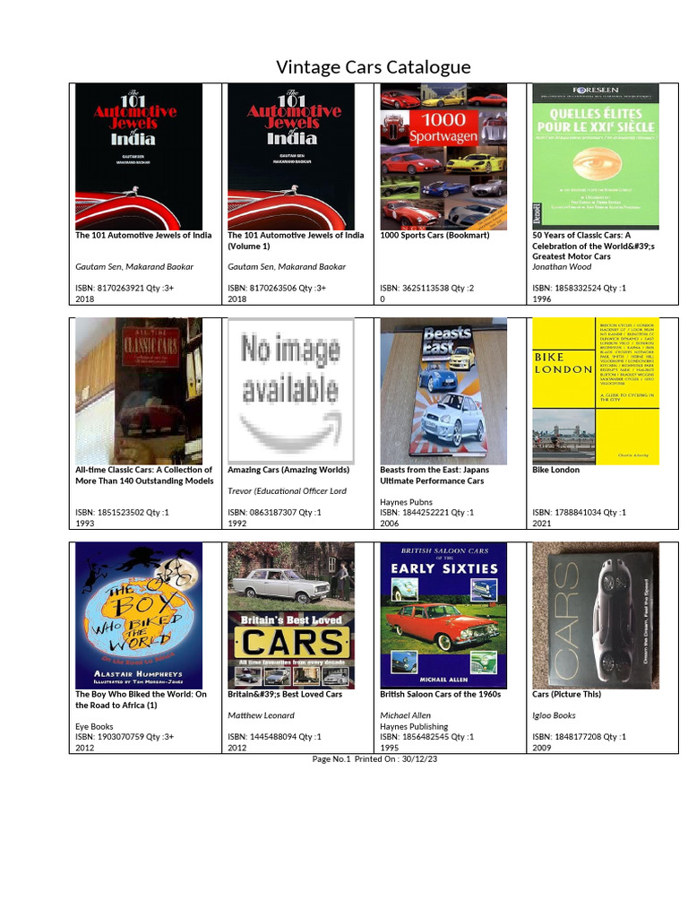 Vintage Cars Catalogue | PDF | Motor Vehicle | Vehicles