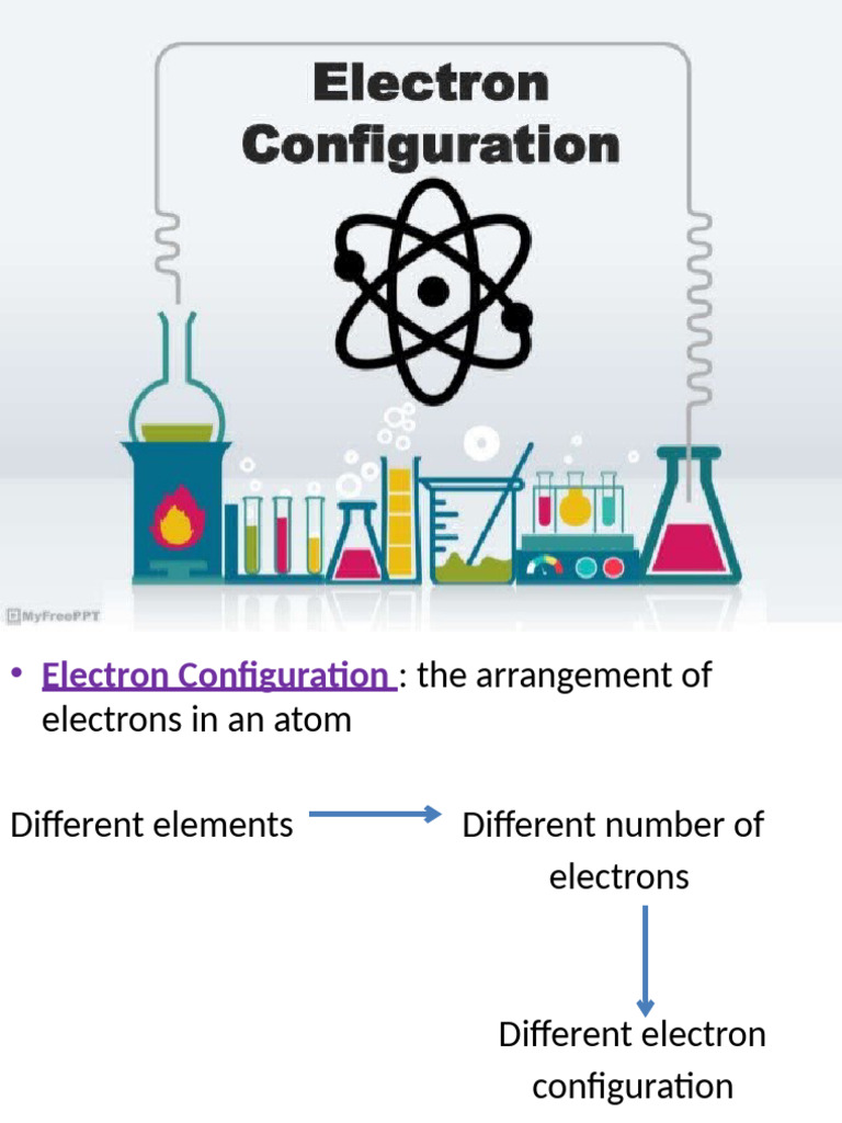 Electron Configuration | PDF