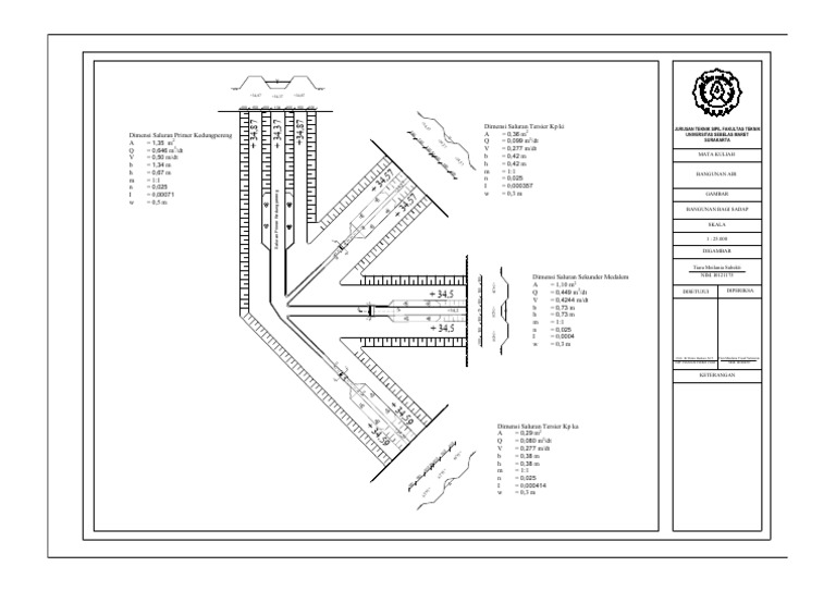 Bangunan Bagi Sadap | PDF