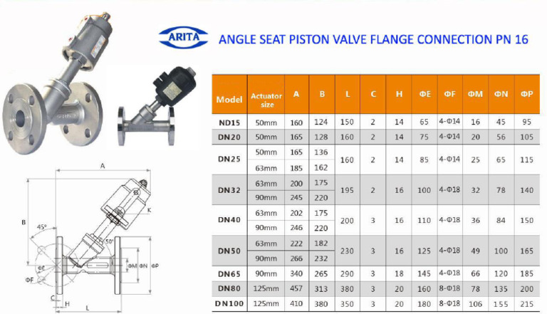 Angle Seat Piston Valve Flange Connection PN16 | PDF