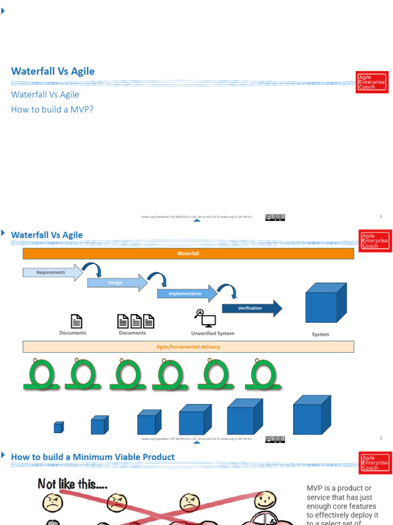Master Agile & Scrum Basics - Chapter 2 Version 1 | PDF | Systems Thinking | Computer Engineering