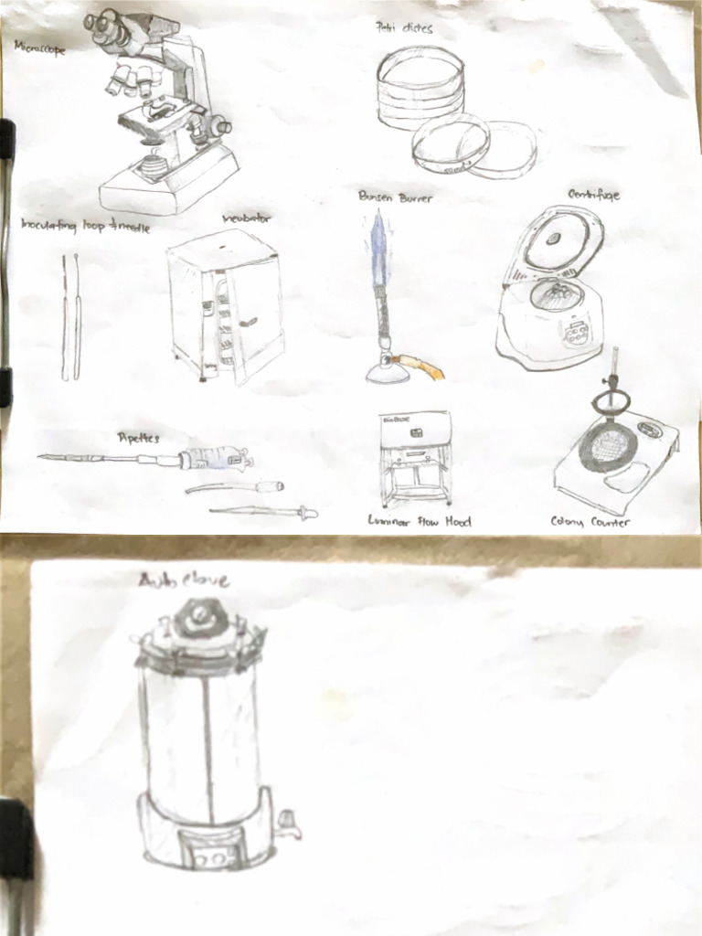 (Drawing) Lab Material | PDF