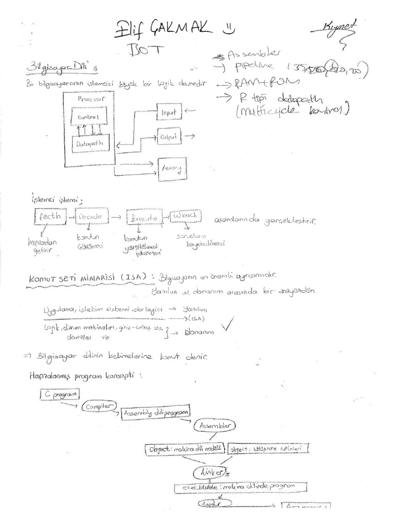 Bi̇lgi̇sayar Organi̇zasyonu Ve Tasarimi Notu | PDF