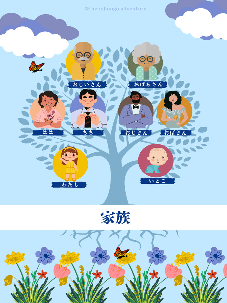 Japanese Vocabulary Family Tree Illustration | PDF