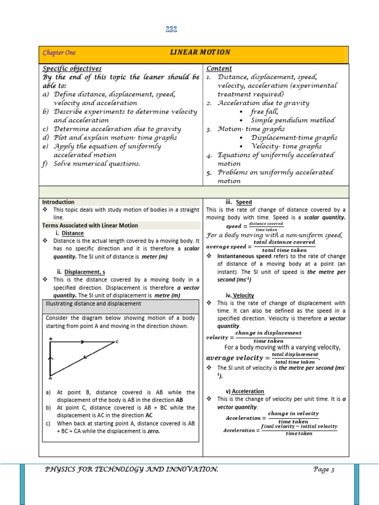 Physics-Form 2 Holiday Assignment | PDF | Acceleration | Velocity