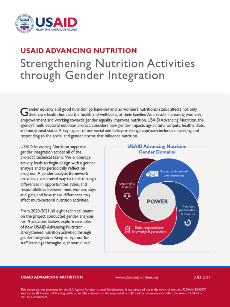 strengthening_nutrition_activities-gender_integration_infographic | PDF ...