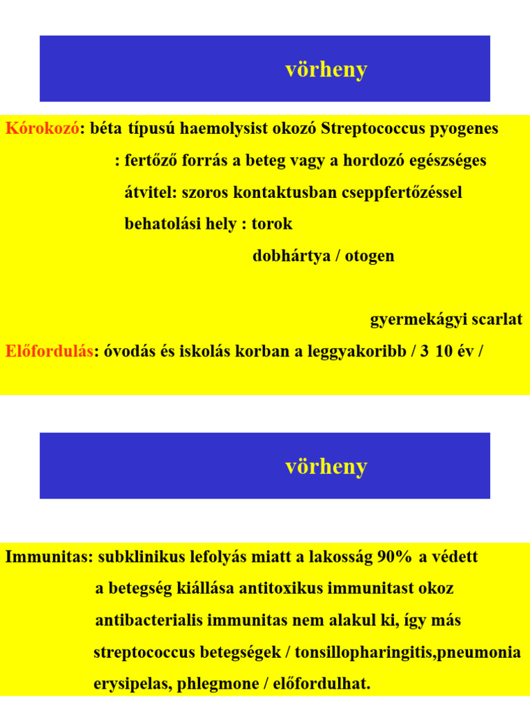Scarlatina - Vörheny | PDF