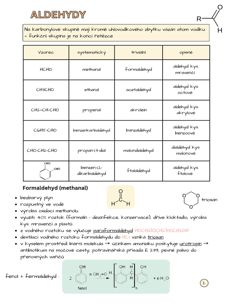 Balancing Chemical Equations Notes and Practice | PDF