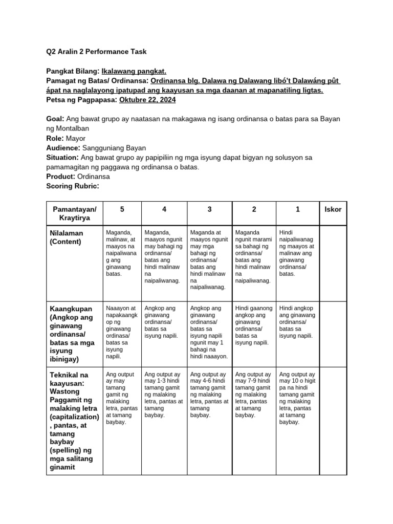 EsP Q2 Aralin 2 Performance Task | PDF