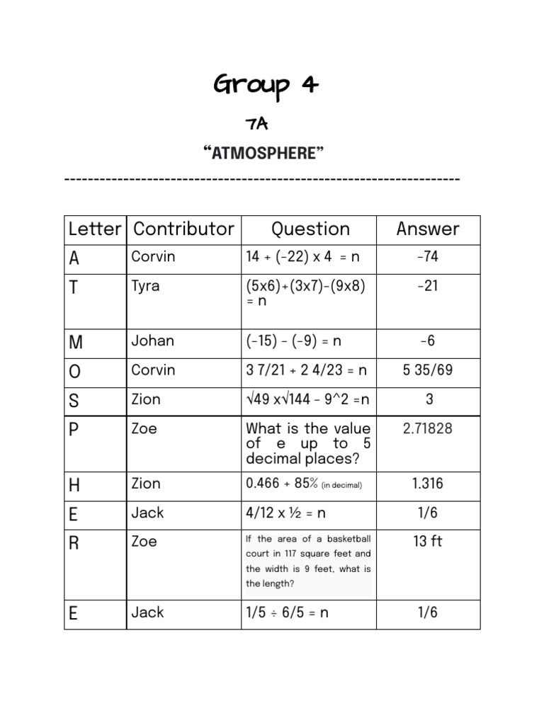 Group 4 (7a) | PDF