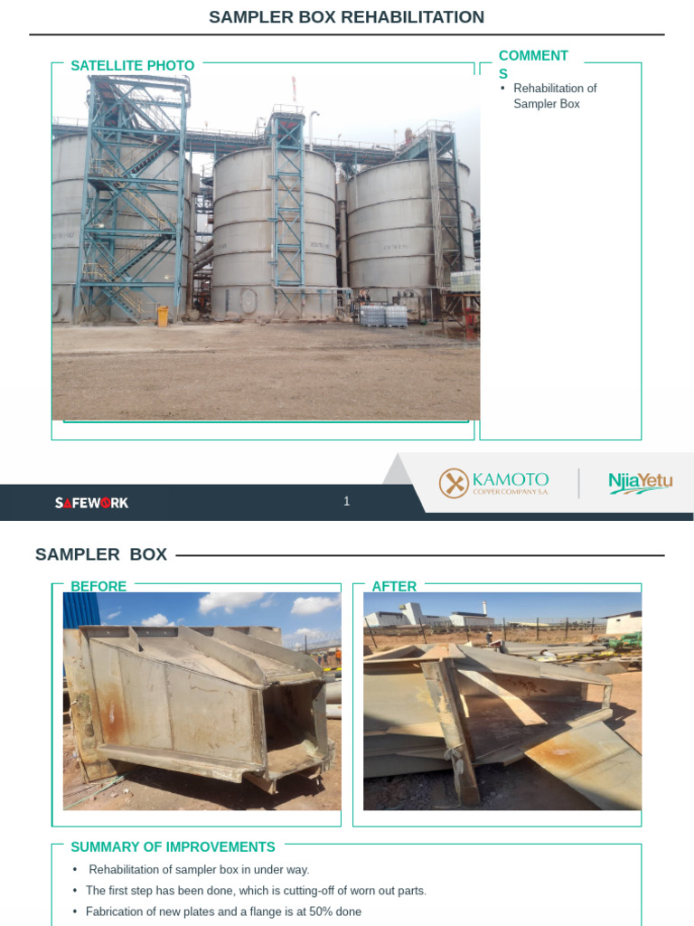 SAMPLER BOX(3) | PDF