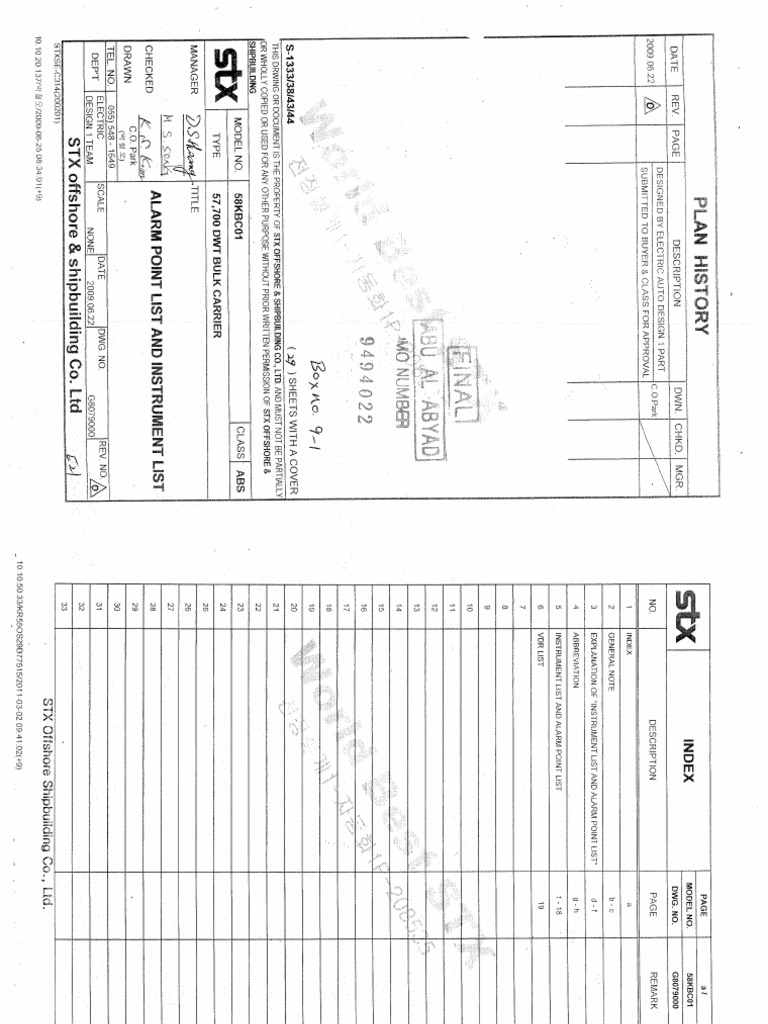 E21- ALARM POINT LIST AND INSTRUMENT LIST | PDF