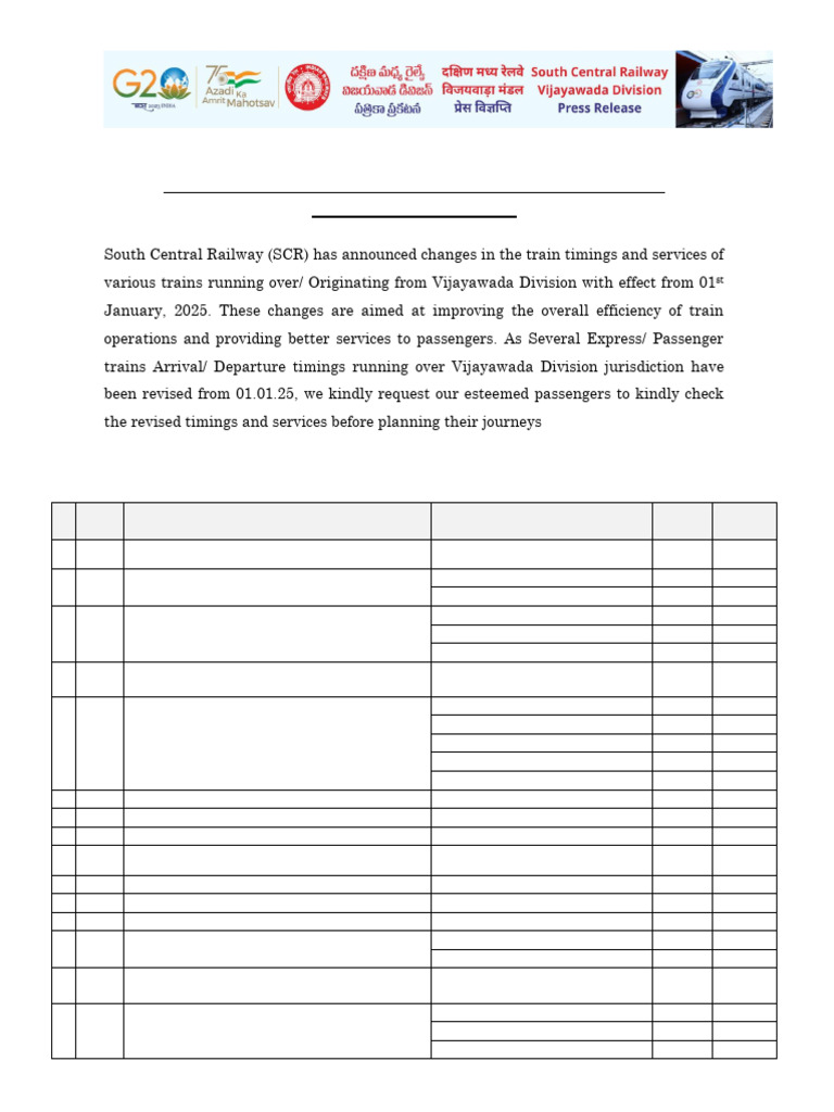 SCR BZA PR No. 213 - Dated 31.12.2024 - Change in Train Timings W.E.F 01.01.2025 | PDF | Railway ...