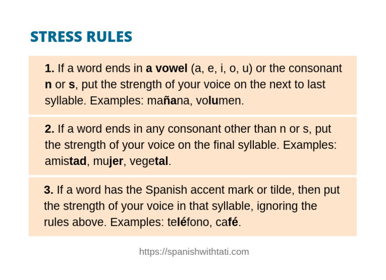Spanish Stress Rules Explained | PDF