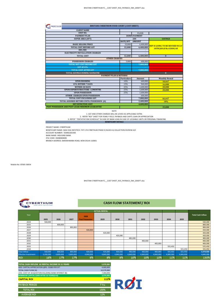 Bhutani Cyberthum FC Cost Sheet ROI EMI Schedule | PDF | Return On ...