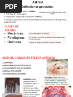 Asfixia Mecanica Tipos y Signos Clinicos | PDF | Sistema respiratorio ...
