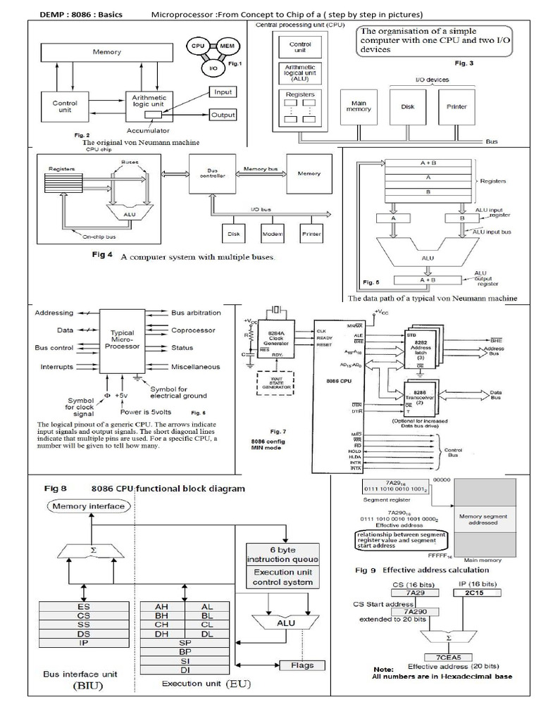 BITS WILP DEMP 8086intro | PDF