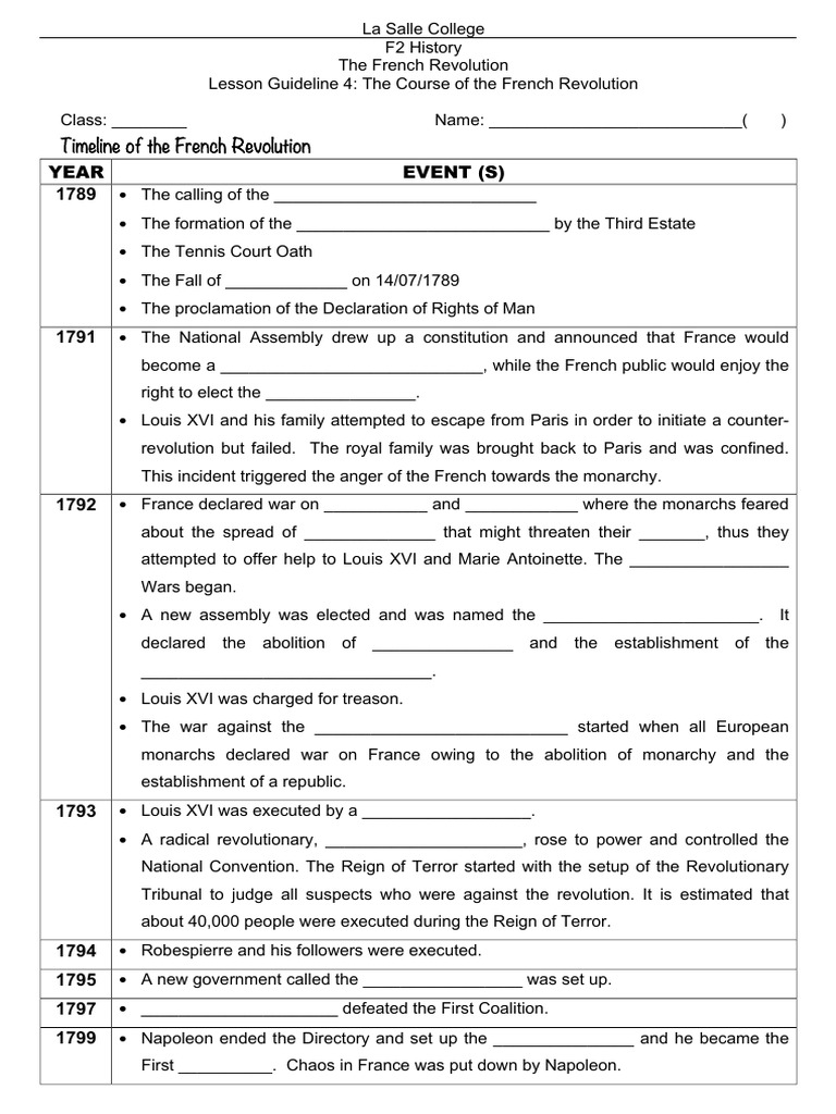 F2 HIST FR LG4 Course of The Revolution 1 PDF | PDF | French Revolution ...