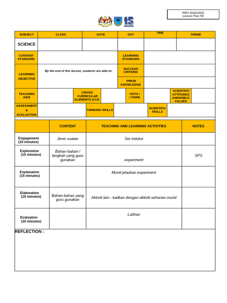 SCIENCE 5E RPH | PDF | Human Communication | Education Theory