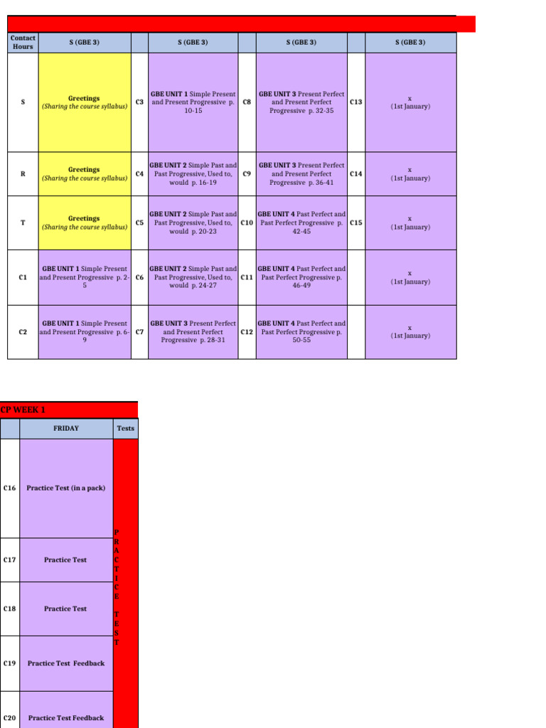 CP Week 1 (30.12.2024-03.01.2025) | PDF | Perfect (Grammar) | Linguistics