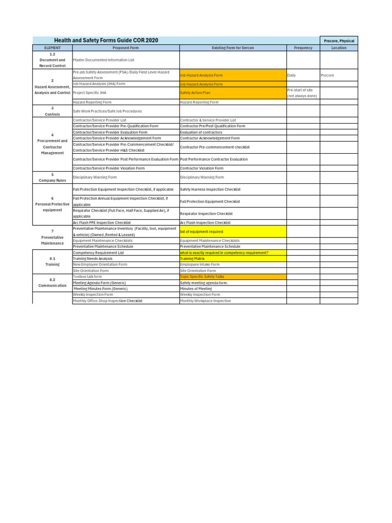 COR Documents | PDF | Occupational Safety And Health | First Aid