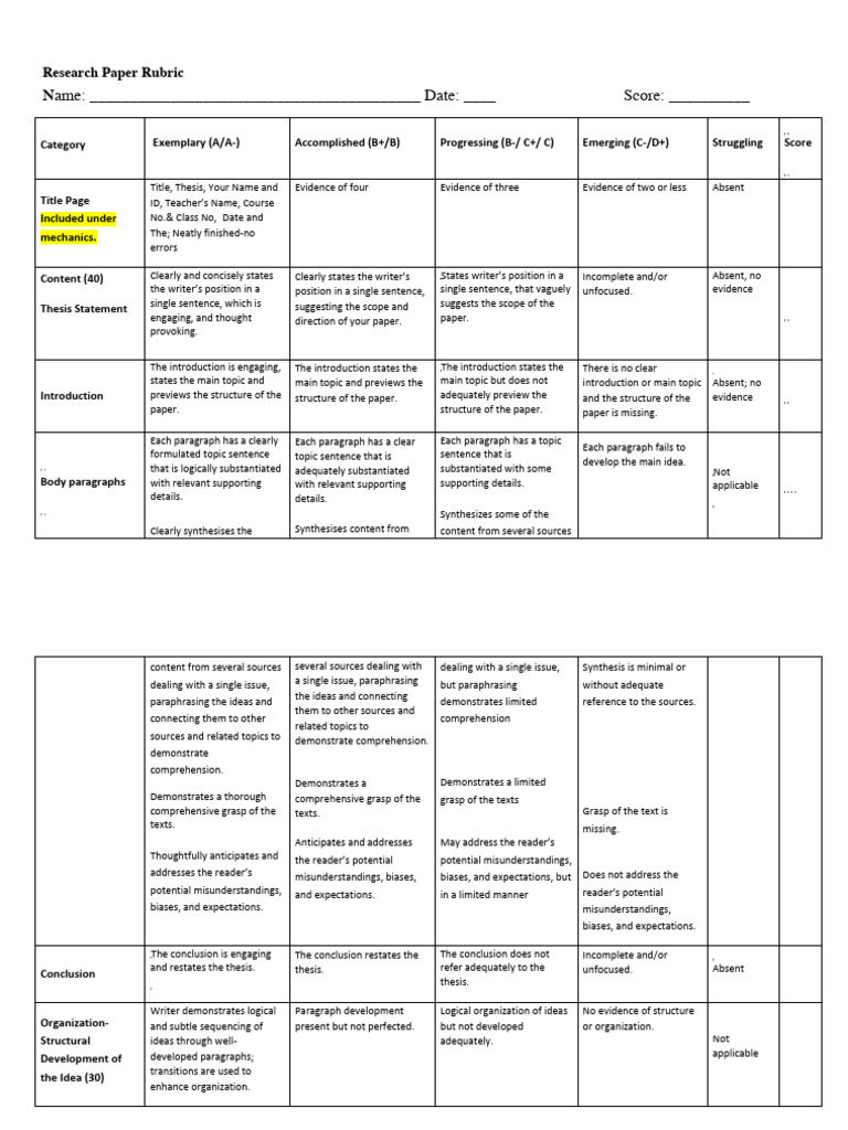 Research Paper Grading Rubric - Fall 24 | PDF | Apa Style | Writing
