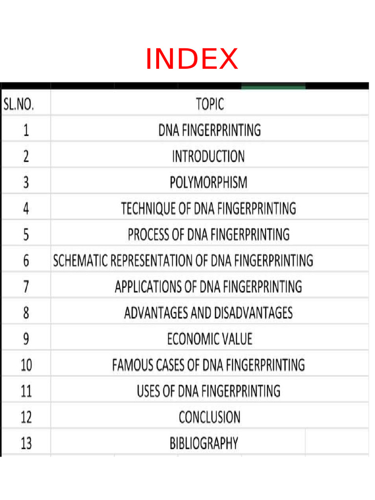 Dna Fingerprinting Bio Project | PDF | Dna Profiling | Single ...