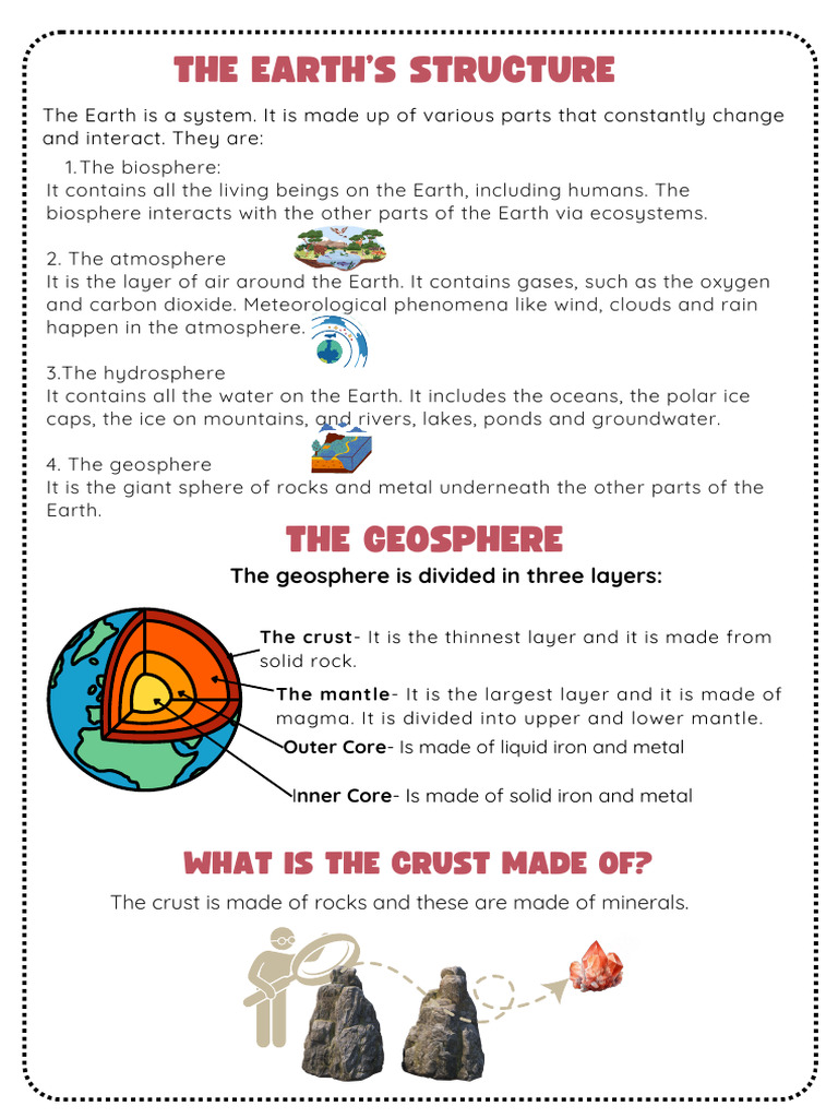 Earth's Structure, Minerals and Rocks Theory For The Notebook | PDF ...