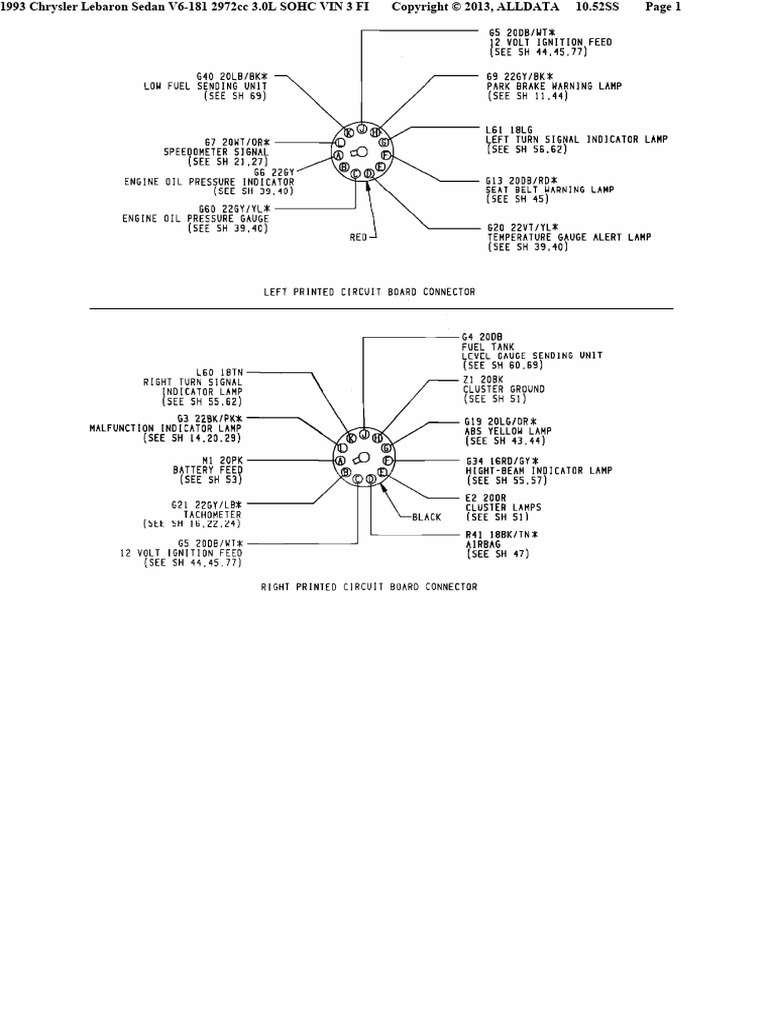 Connector View Cluster | PDF