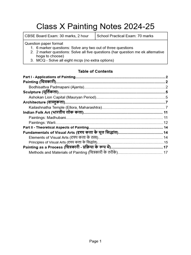 Class 10 Painting Notes 2024-25 | PDF