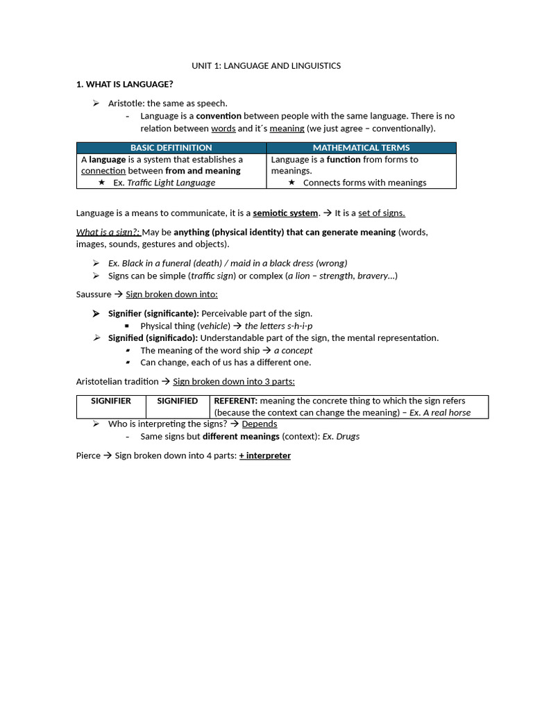 UNIT 1 - language and linguistics | PDF | Semantics | Grammar