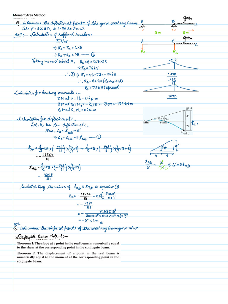 Moment Area & Conjugate Beam Method | PDF