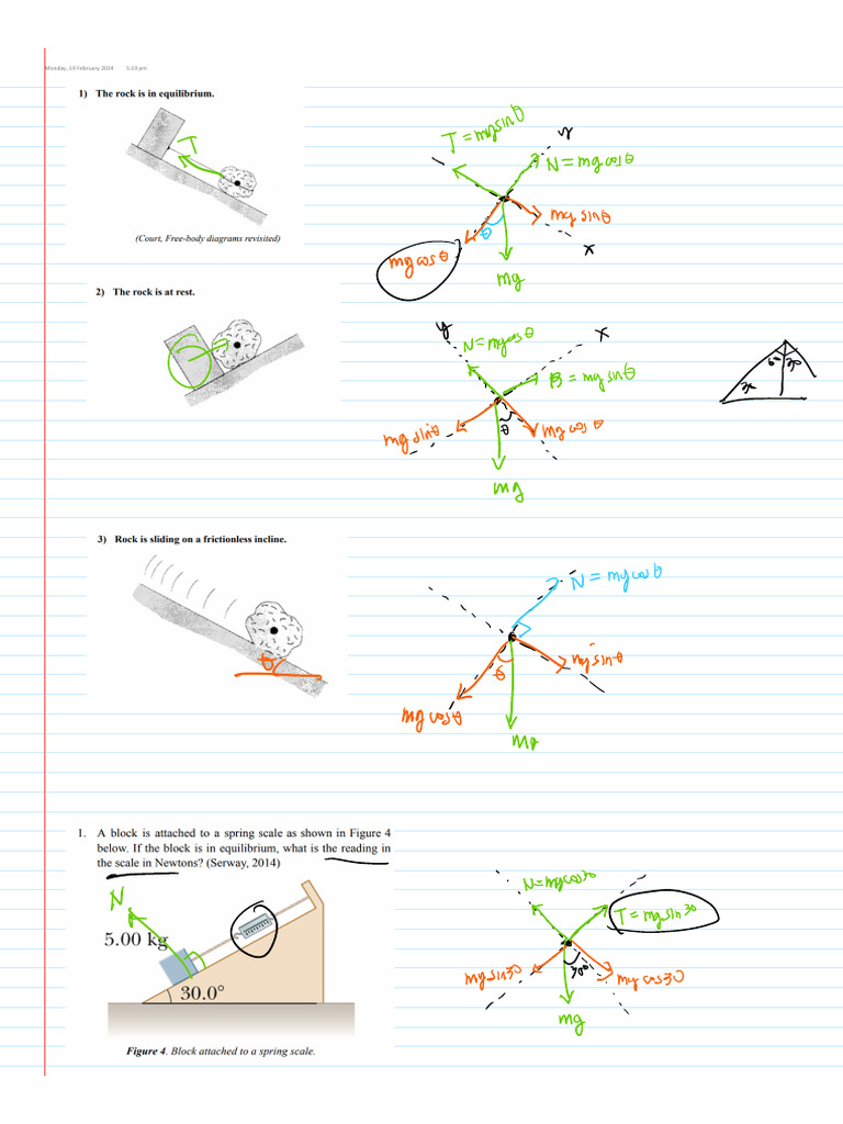 Physics Review | PDF