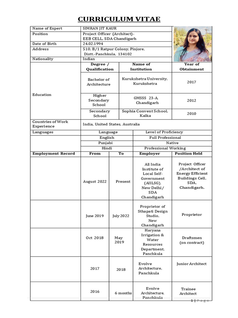 CURRICULUM VITAE Simran Oct | PDF | Regulatory Compliance | Green Building