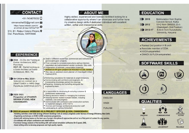 Resume Updated Simran | PDF