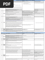 Medical Billing Test Interview Questions and Answers | PDF | Surgery ...